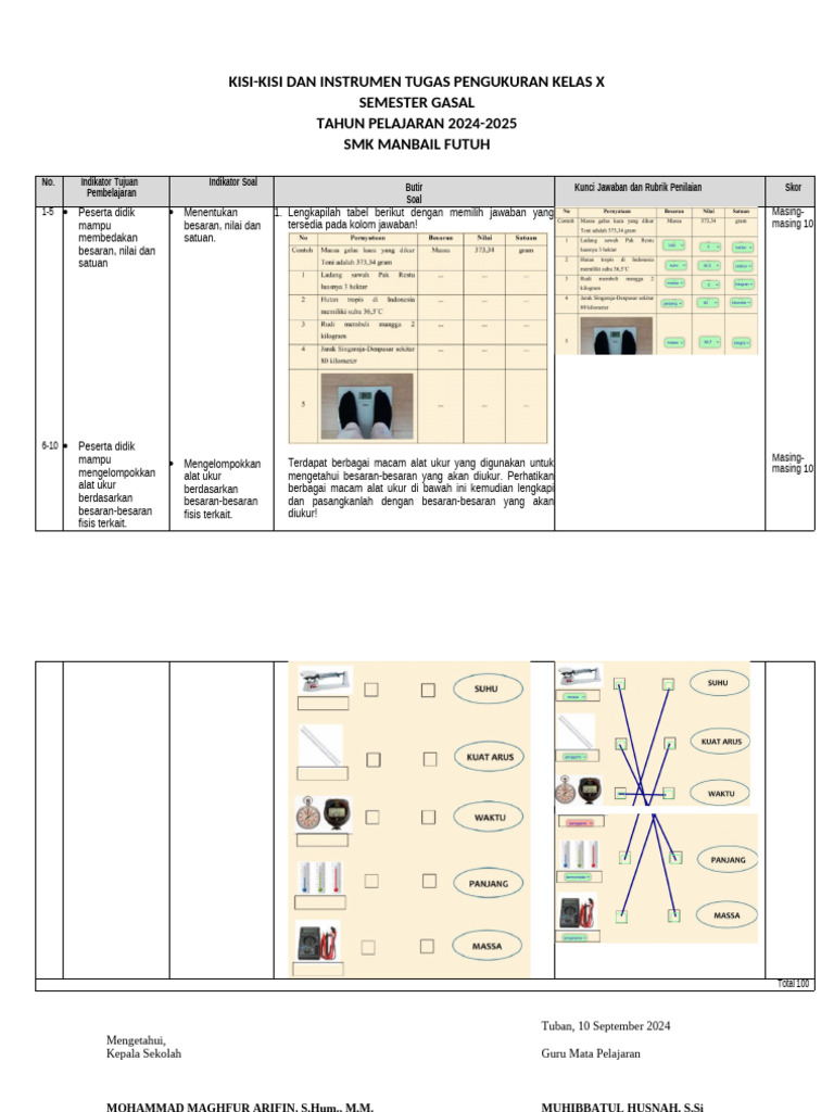 Kisi-Kisi Dan Instrumen Soal PTS Fisika X Ganjil | PDF
