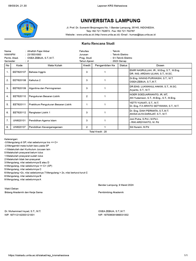 B - Alhafizh Fajar Akbar | PDF