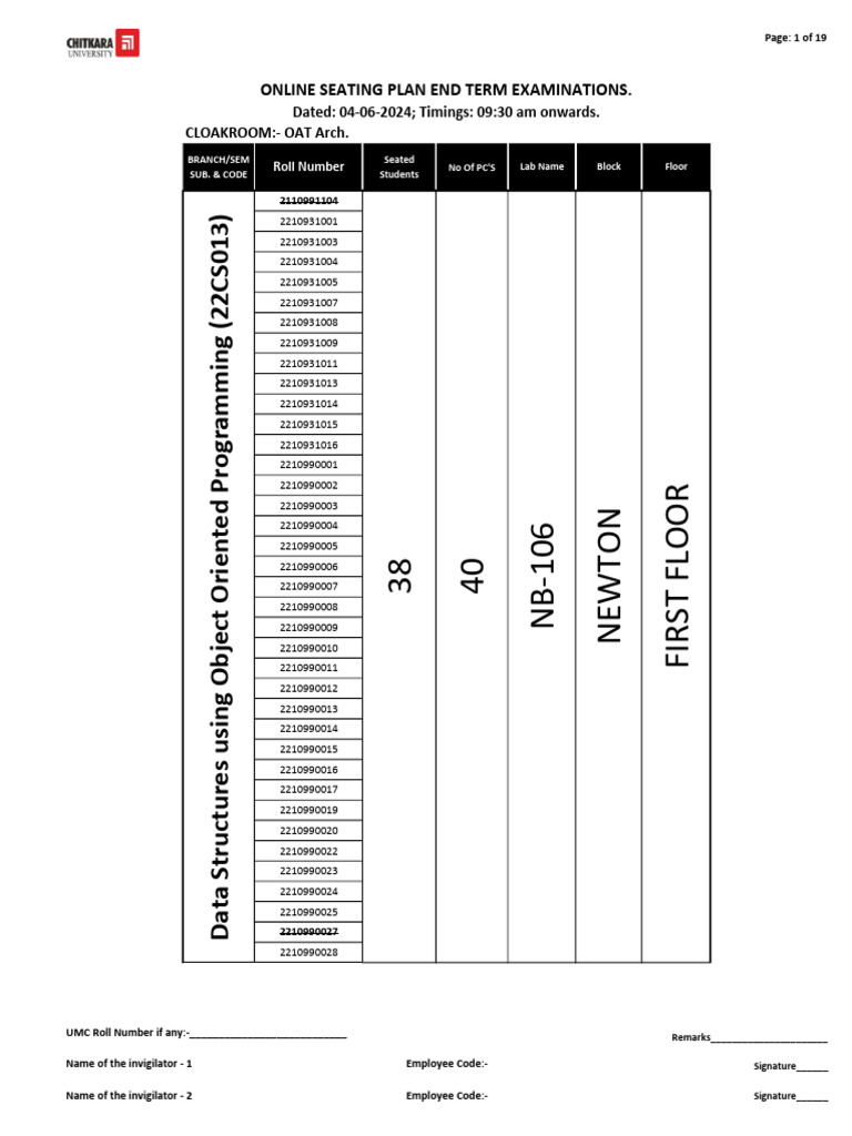 Online Seating Plan End Term Examinations.: Dated: 04-06-2024 Timings ...