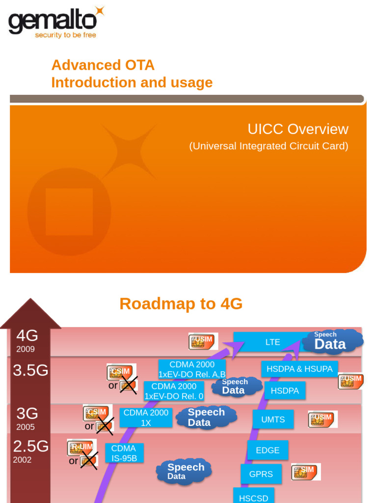 2 UICC Overview | PDF