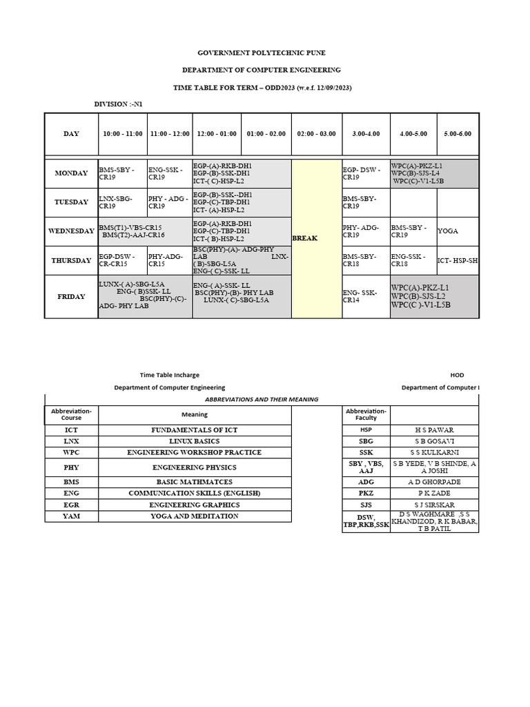 Time Table Incharge HOD Department of Computer Engineering Department of Computer Engineering ...