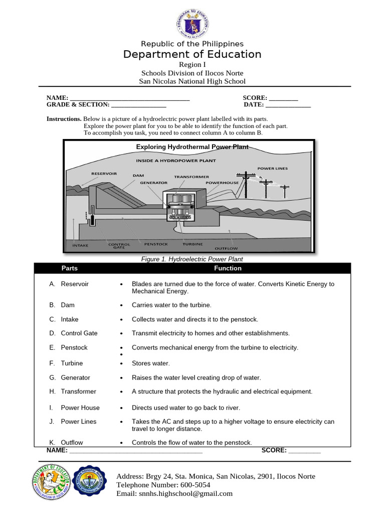 EARTHS-ENERGY-WATER-RESOURCES | PDF