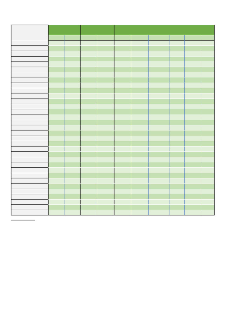 Feuille de Notes 1er Semestre | PDF