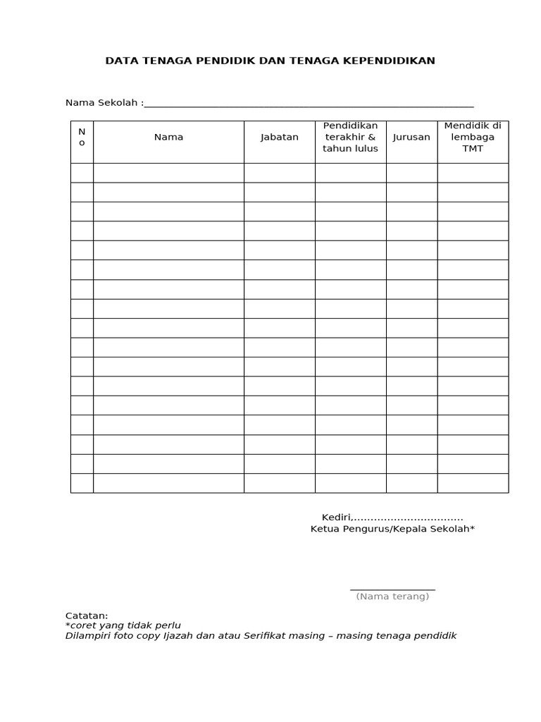Form Data Tenaga Pendidik Dan Tenaga Kependidikan | PDF