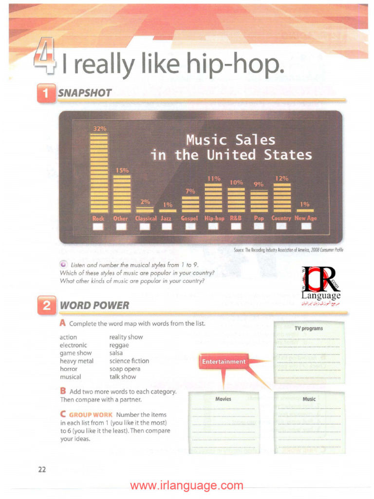 Interchange 4th Edition Level 1 Student Book 30 37 | PDF