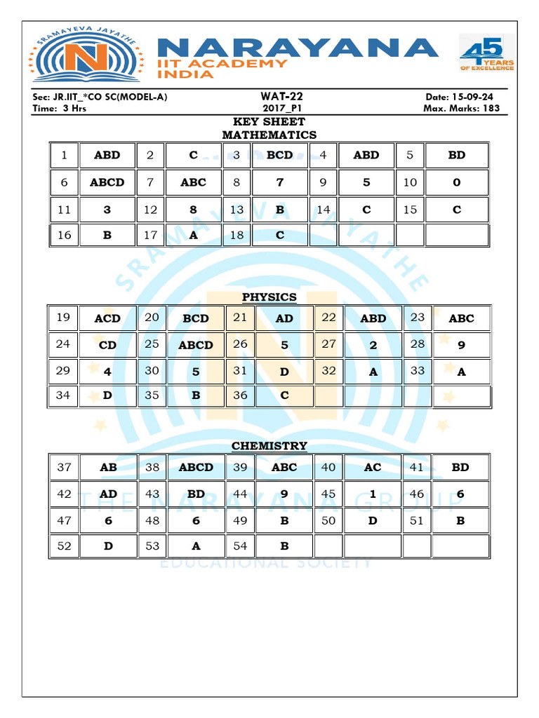 15-09-24 - JR - Iit - Star Co-Sc (Model-A) - Jee Adv - 2017 (P-I) - Wat-22 - Key & Sol | PDF