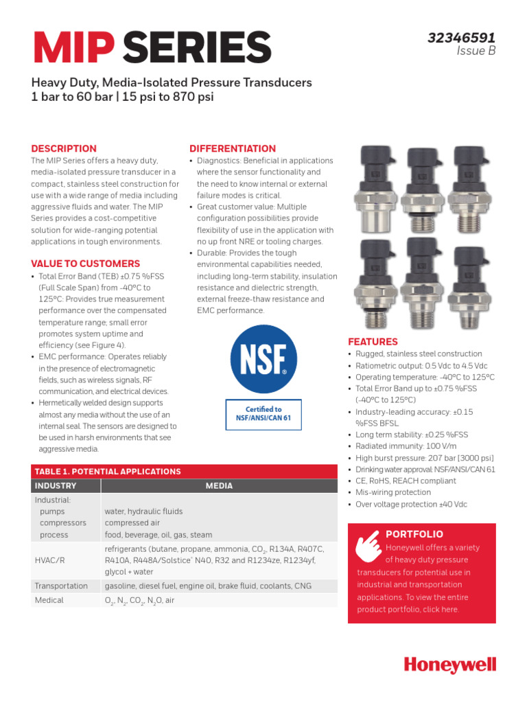Series: Heavy Duty, Media-Isolated Pressure Transducers 1 Bar To 60 Bar ...