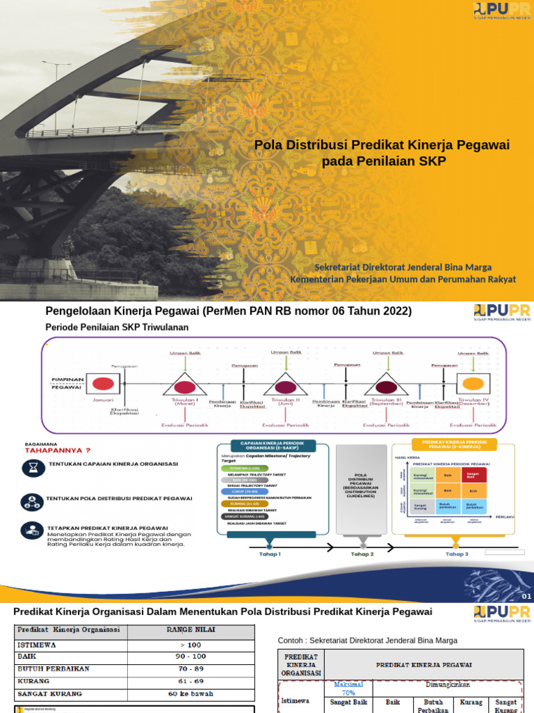 Pola Distribusi Predikat Kinerja SKP | PDF