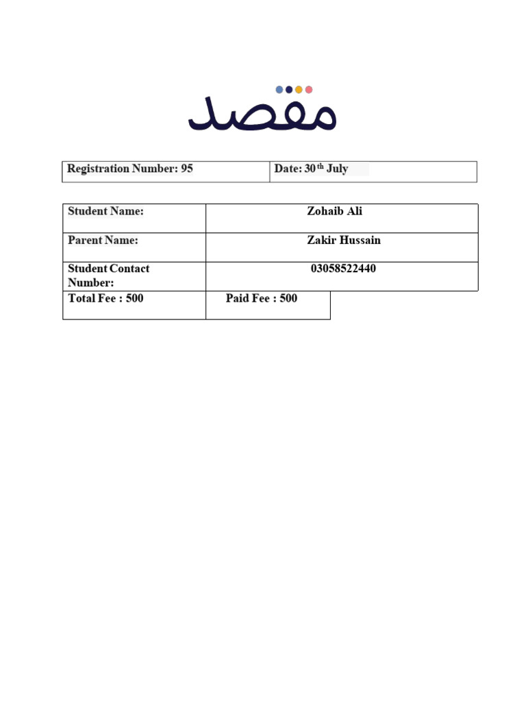 95 - Zohaib Ali | PDF