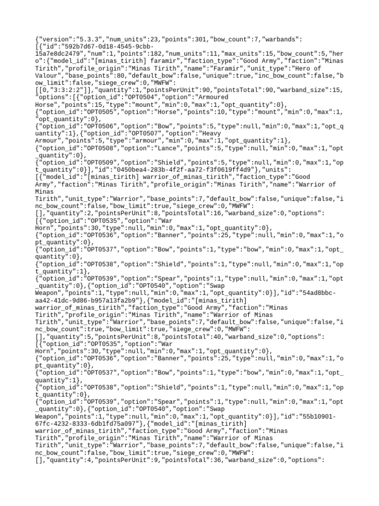 300pt Minas Tirith JSON | PDF