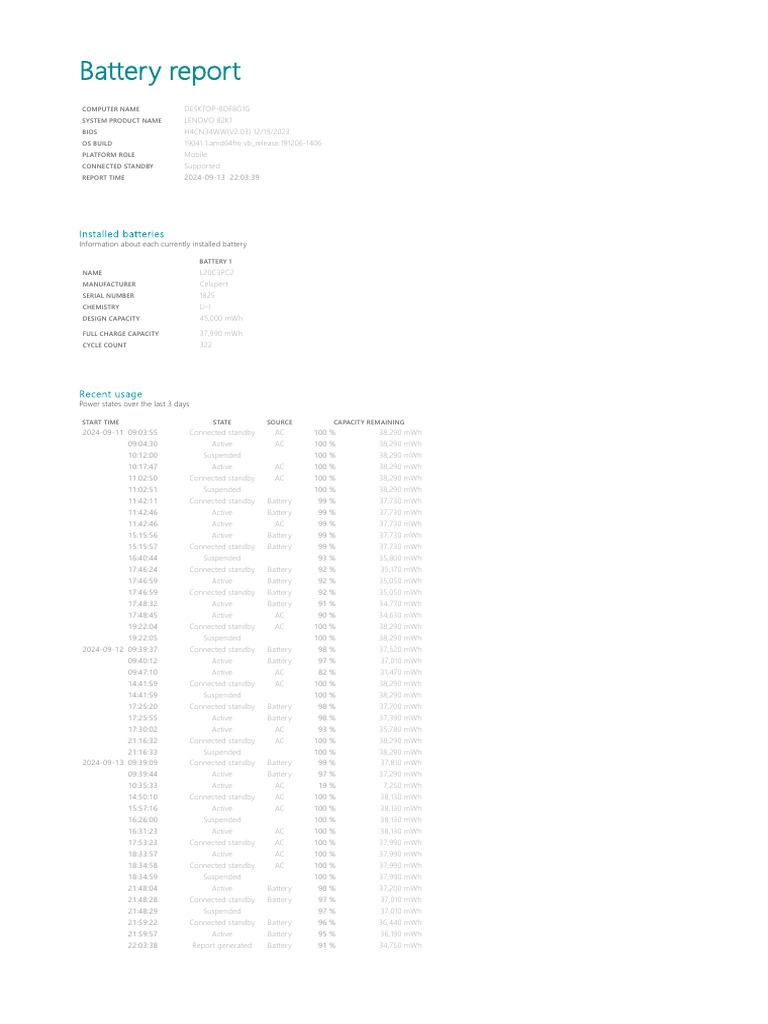 Battery Report | PDF