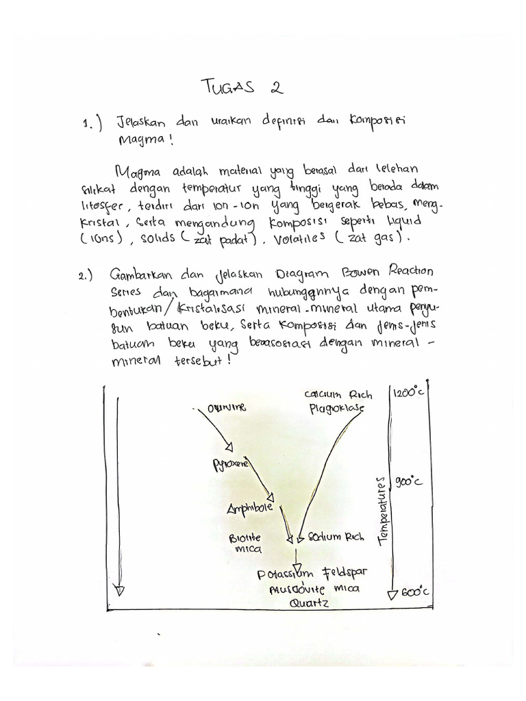 Tugas-2 - Alif Nur Furqan - D111231043 | PDF