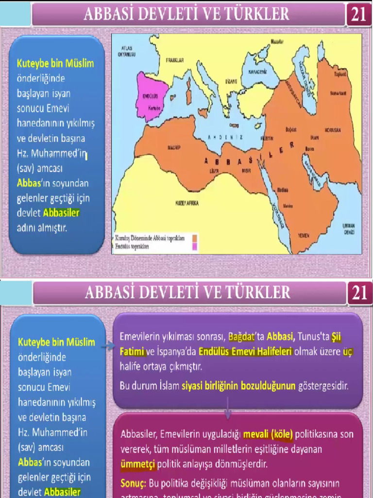 PDF - 2.bölüm PDF Olarak - ABBASİLER Ve ÜNİTE SONU | PDF