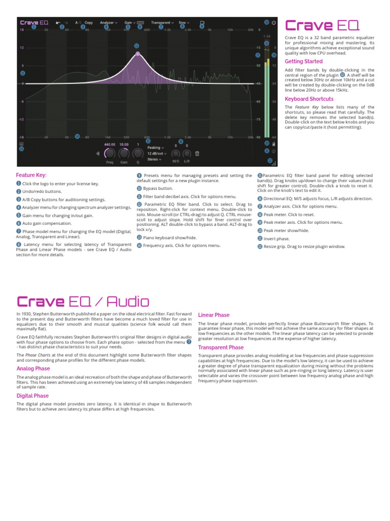 Crave EQ 2 Manual | PDF
