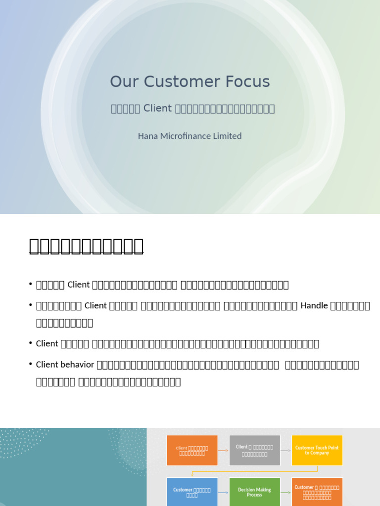Our Customer Focus - Myanmar | PDF