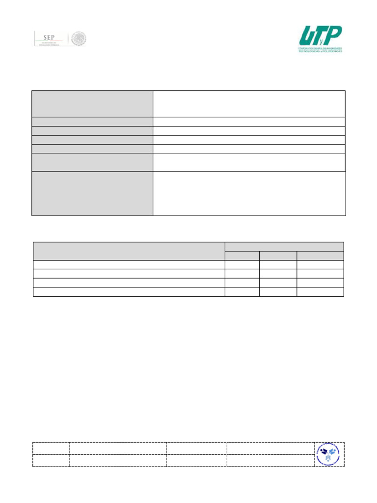 Procesos de Manufactura II | PDF