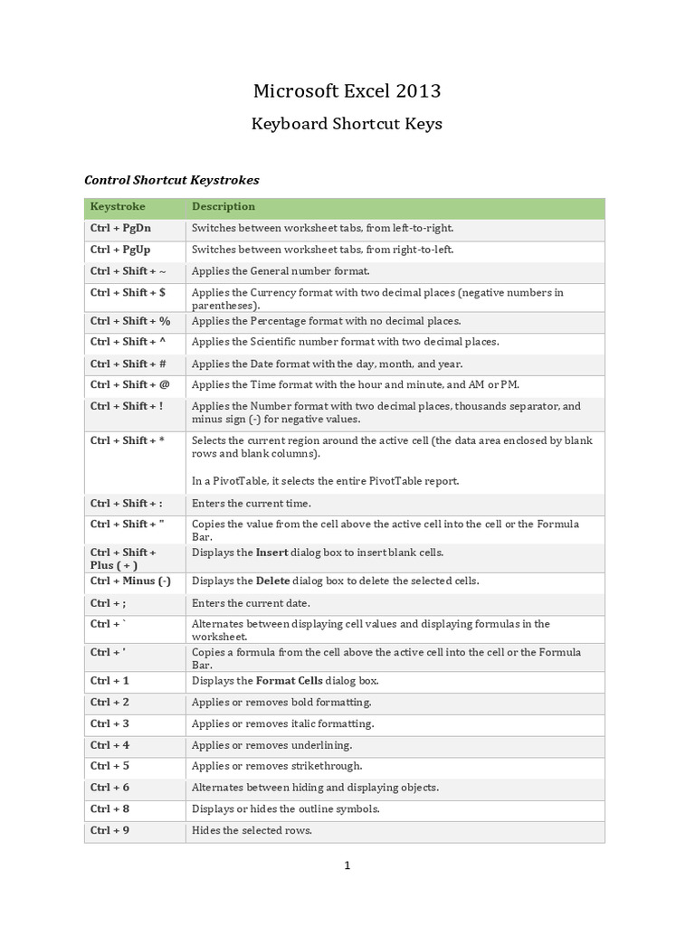 Excel_keyboard_shortcuts_pdf | PDF