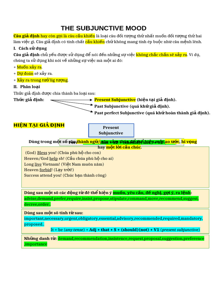 The Subjunctive Mood | PDF