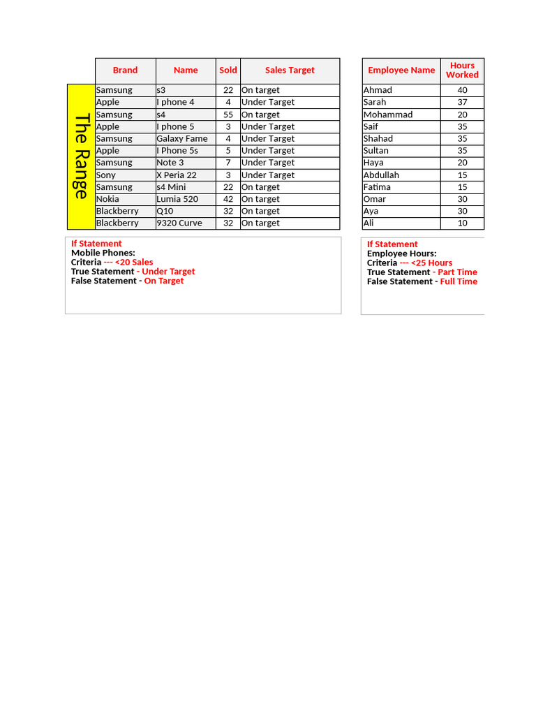 Spreadsheet - 1.2. Task Part 2 | PDF