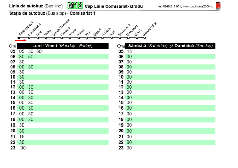 LINIA 12 CAP LINIE Comisariat | PDF