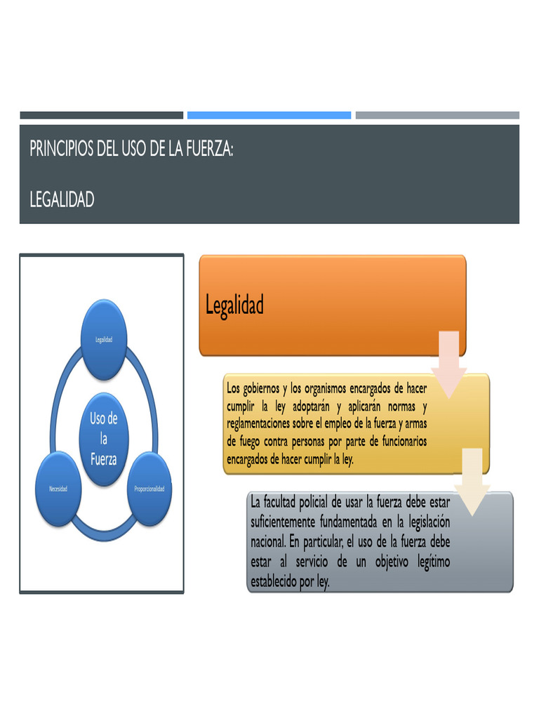 Principios | PDF