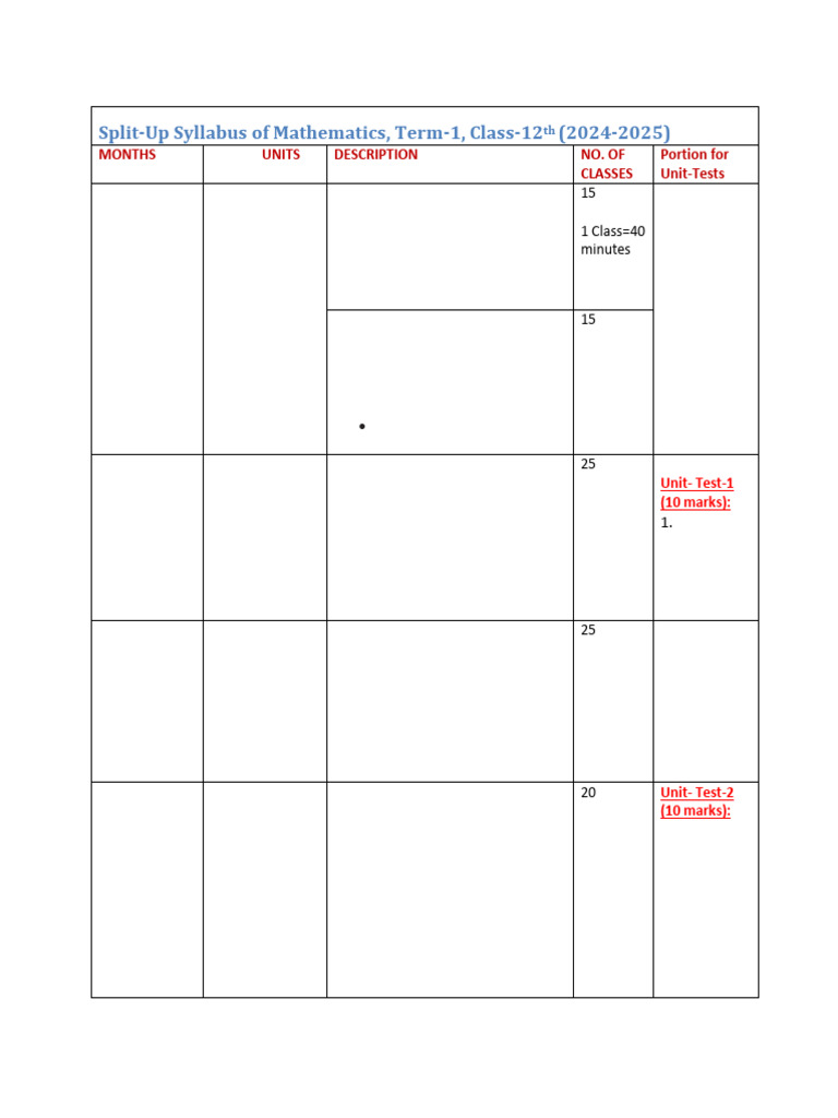 Split-Up Syllabus of Mathematics, Class-12th (2024-2 - 240903 - 192352 | PDF | Integral | Vector ...