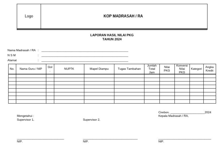 Laporan Hasil PKG | PDF