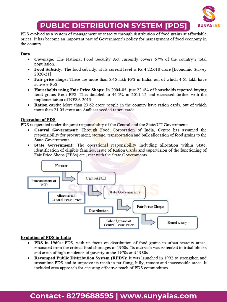 GS 3 - Public Distribution System | PDF