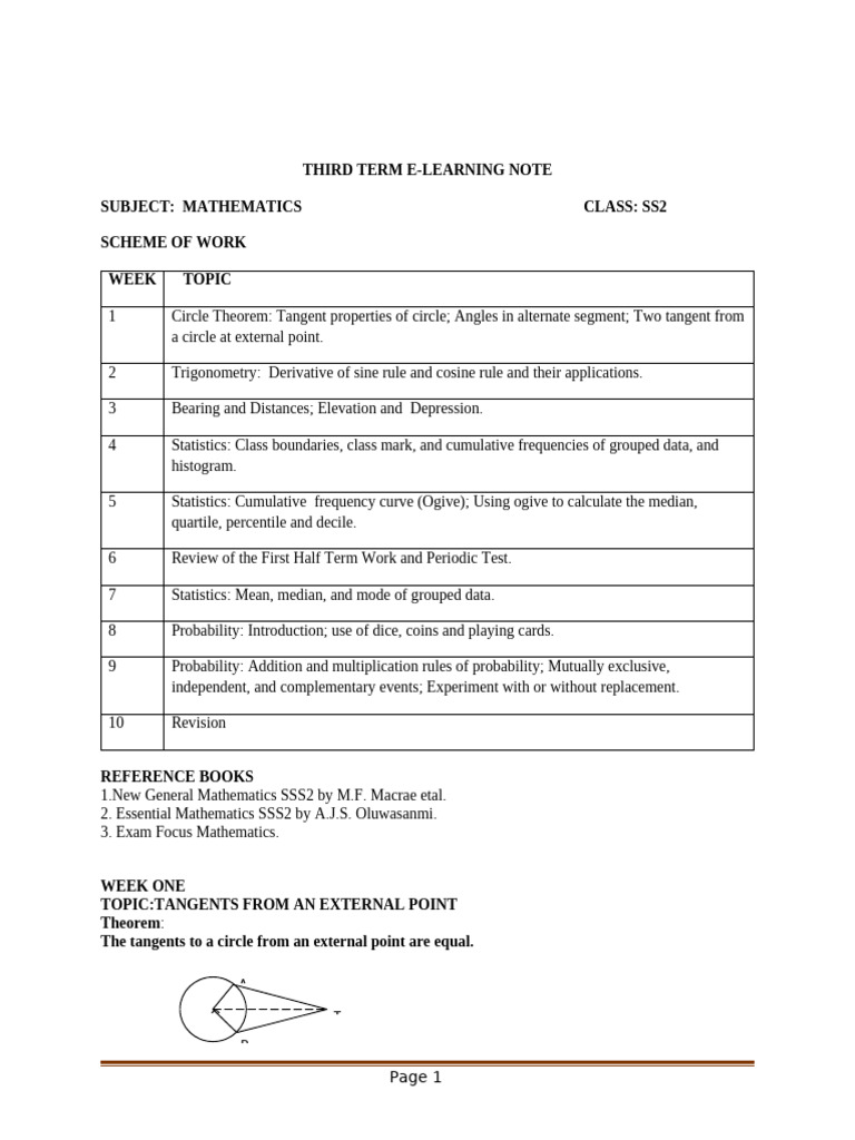 Third Term Ss2 Mathematics Lesson Notes-1 | PDF