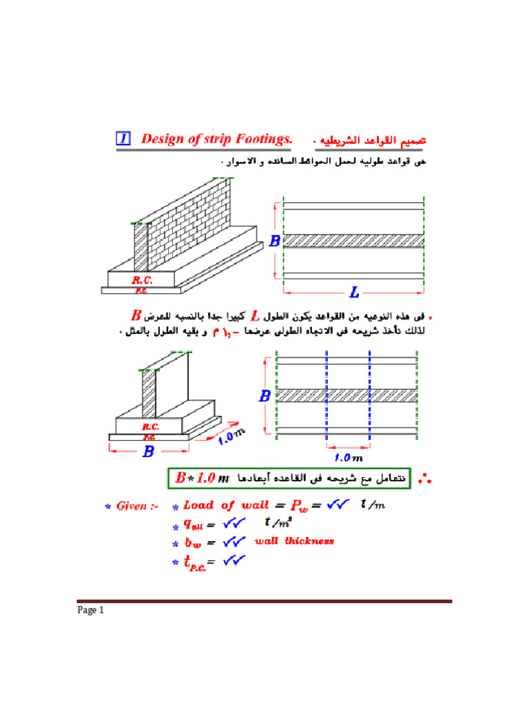 Shallow Foundation 2 Strip Footing PDF | PDF