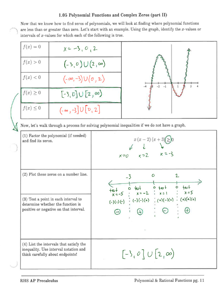 1.05 Polynomial Functions and Complex Zeros Part II | PDF