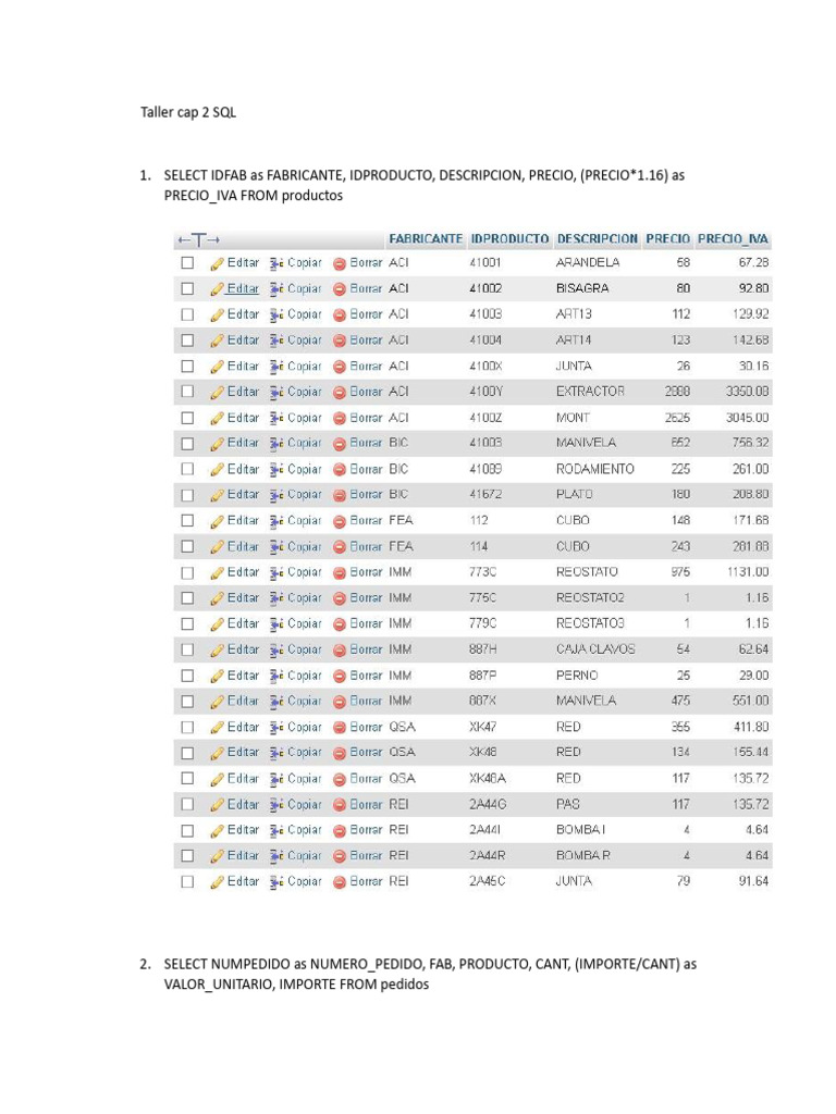 Taller Cap 2 SQL | PDF