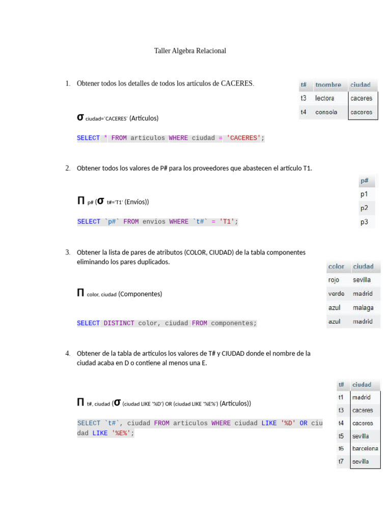 Taller AR y SQL | PDF