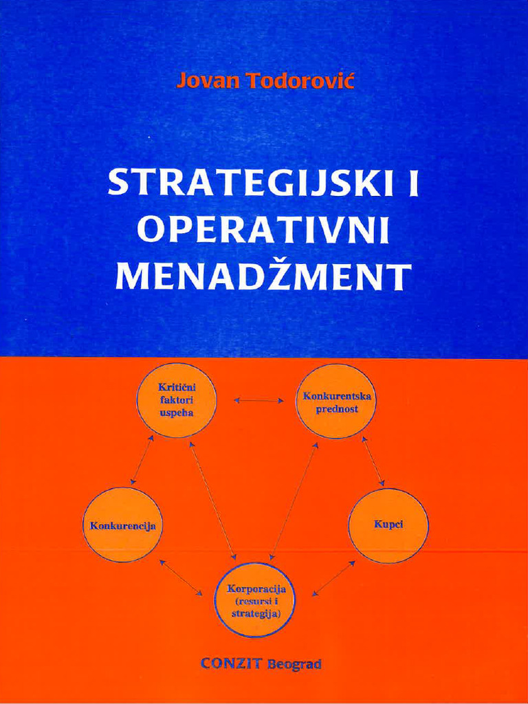 Strategijski I Operativni Menadzment SAVJETI | PDF