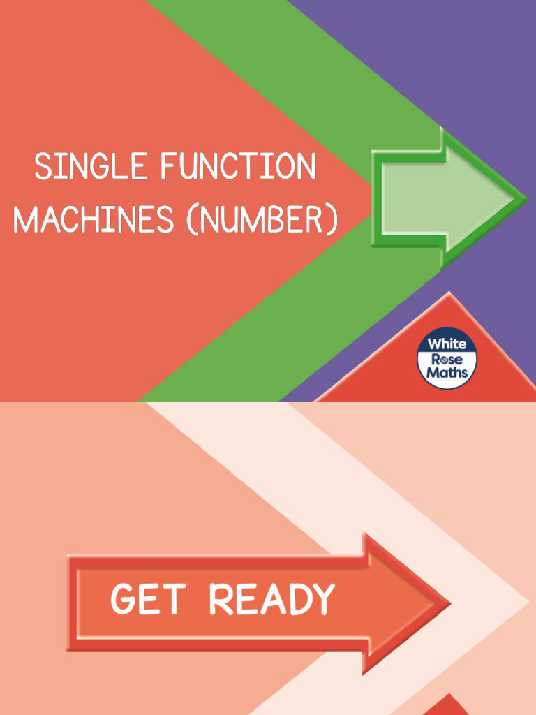 Aut7.2.1 Single Function Machines Number | PDF