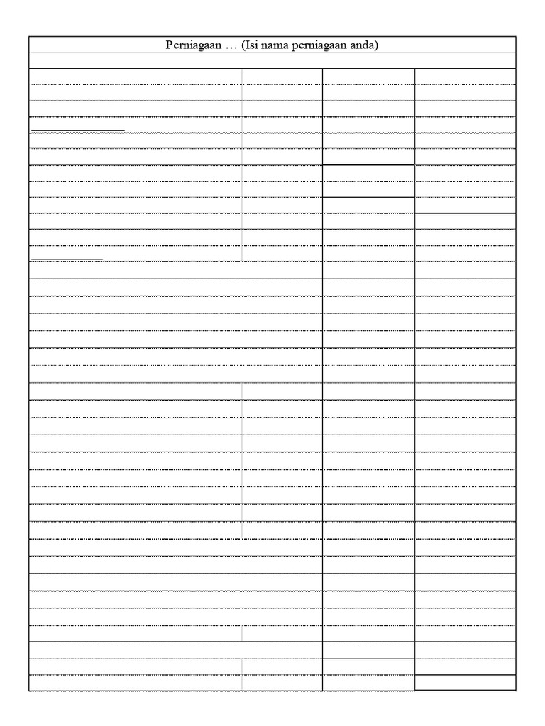 Contoh Penyata Perdagangan Untung Rugi 2024 | PDF