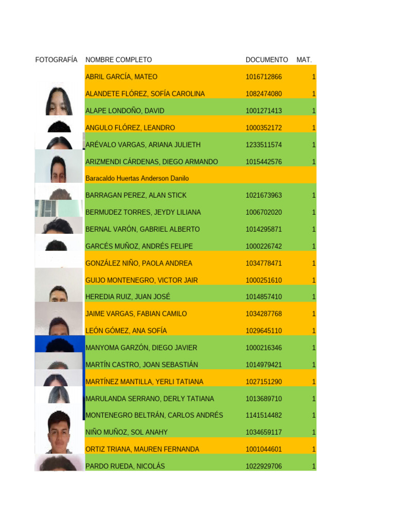 Grupo 2 Pensamiento SistÃ©mico | PDF