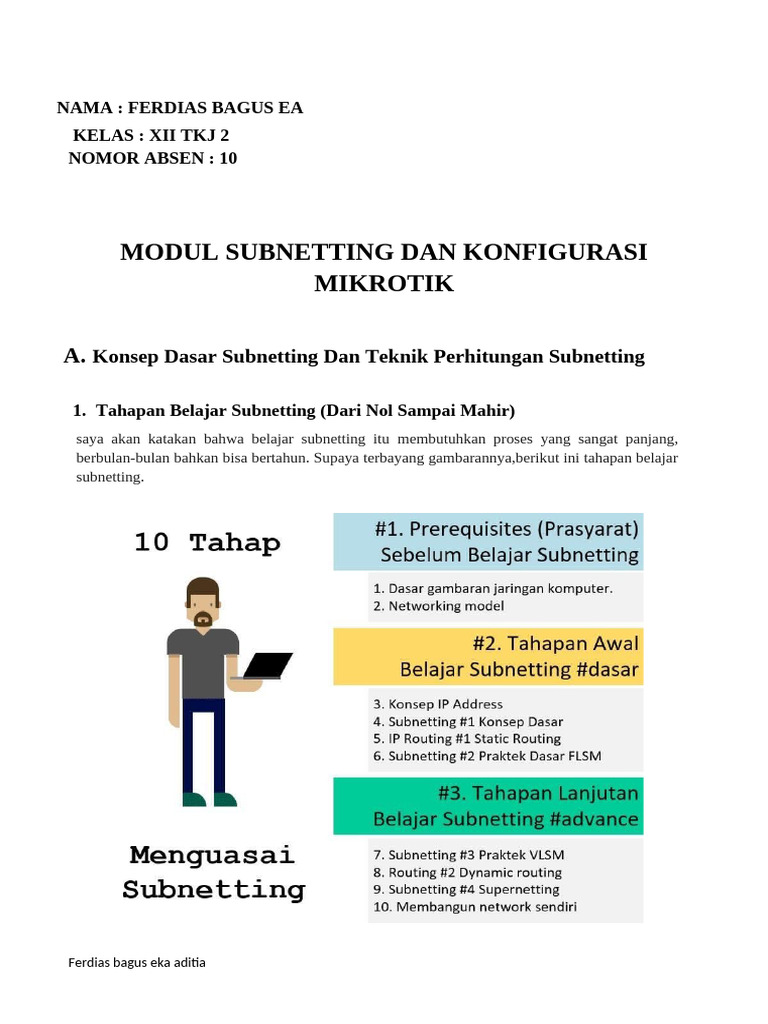 Modul Aij Ferdias Bagus Eka Aditia | PDF