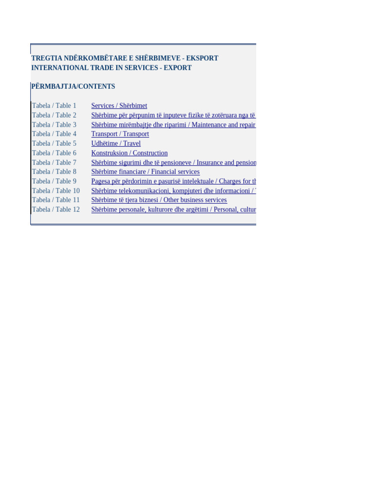 EksportSherbime Shtete 25316 | PDF