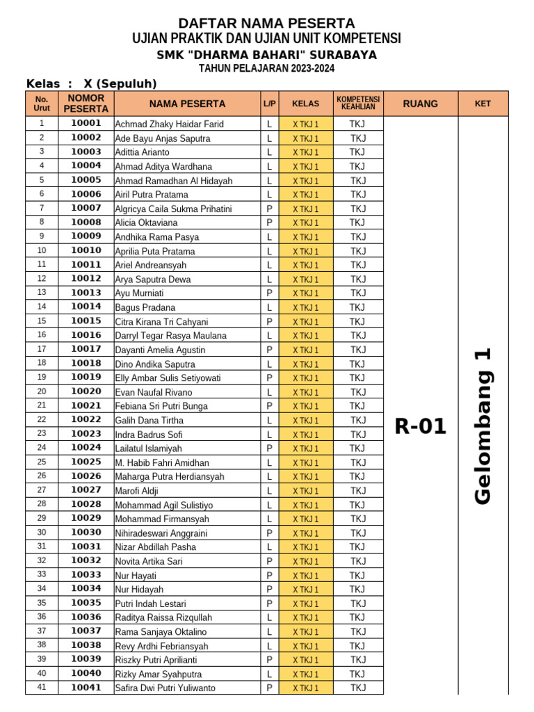 Nomor Bangku Gabungan Uts | PDF