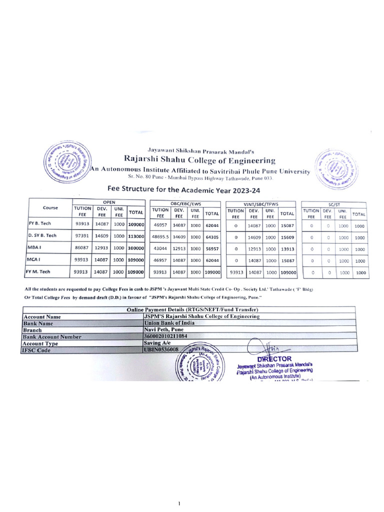 Fees Structure 2023-24 | PDF
