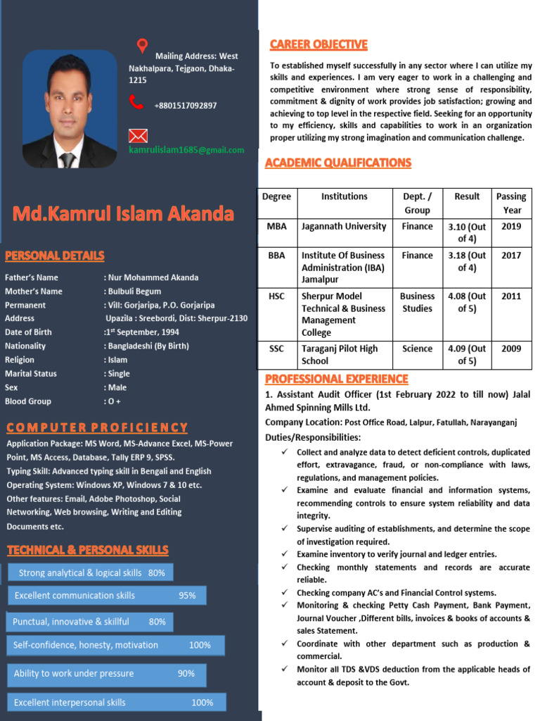 CV - MD - Kamrul Islam Akanda | PDF