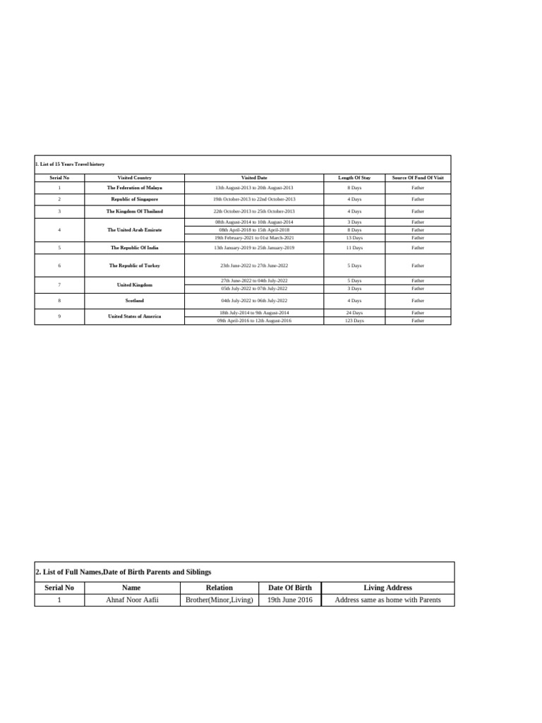 For Ayman(Main File) | PDF