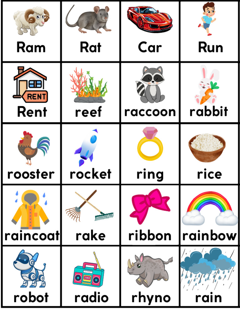 Figuras para Recortar - Primaria - Ingles - CH y SH | PDF