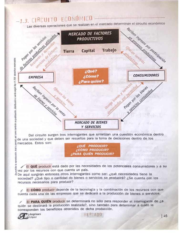 Sistemas Econ-Micos | PDF