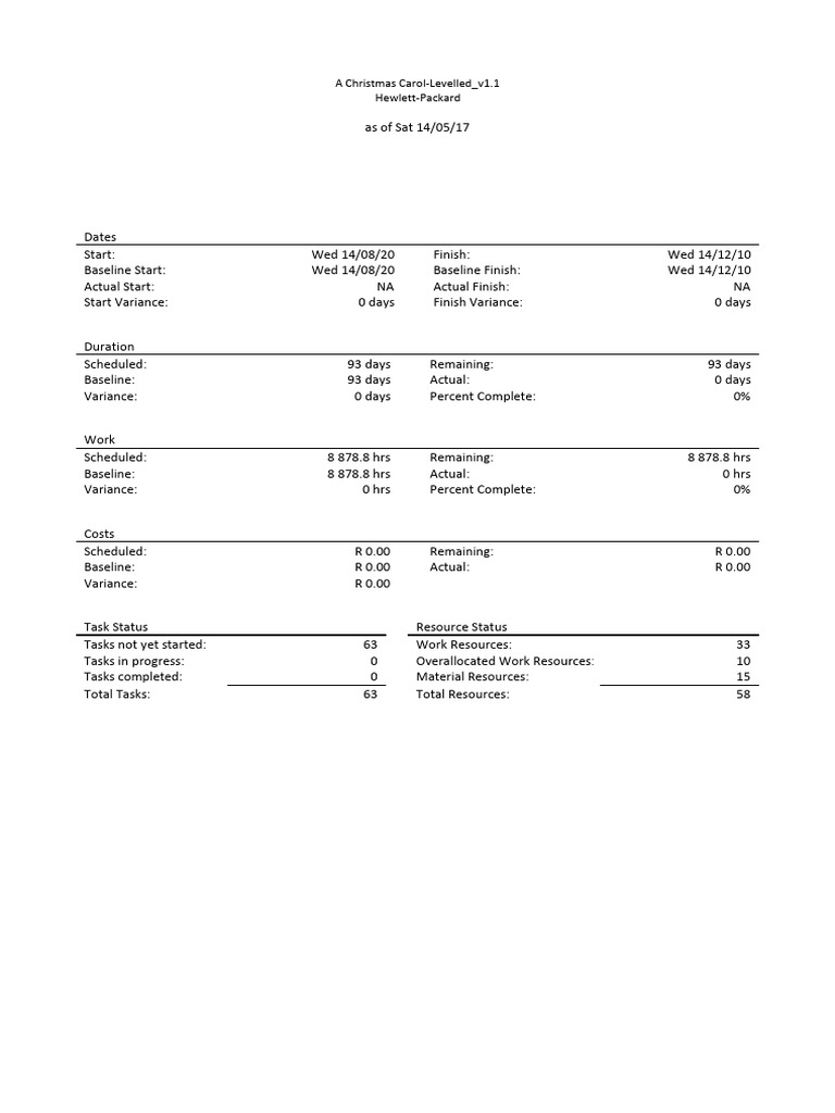 Project Summary Ass3 | PDF