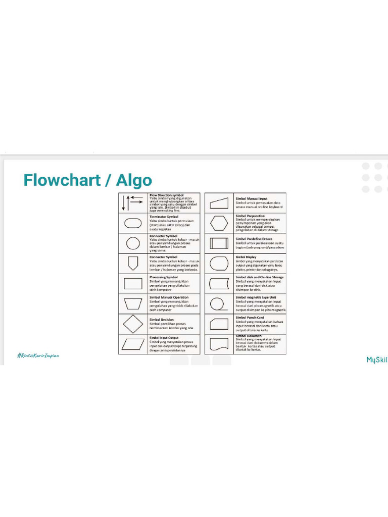 data analysis 3 | PDF