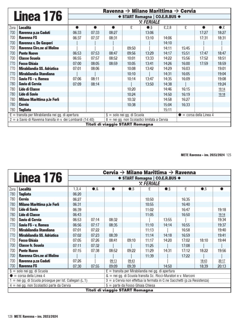 Linea 176 | PDF
