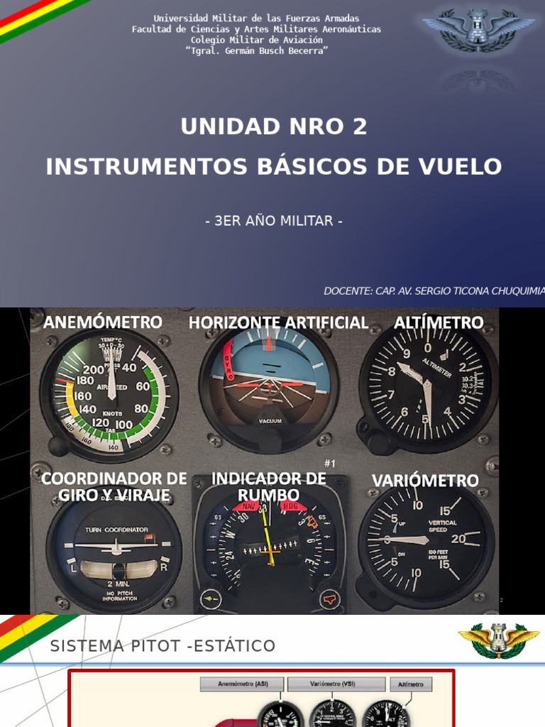 Unidad 2 - Instrumentos Básicos de Vuelo | PDF