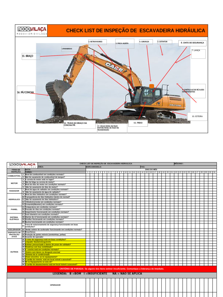 Check List Escavadeira Hidráulica | PDF